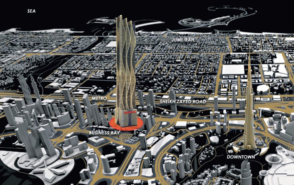 Contact Us - offplanmarket